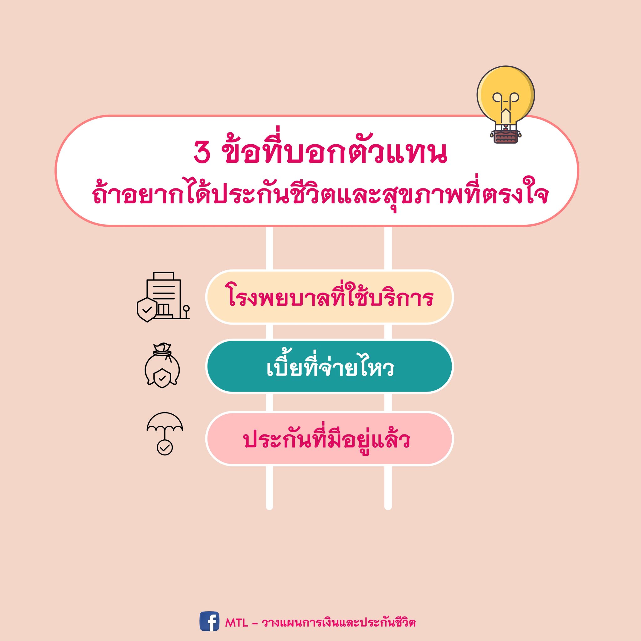 MTL Click ครอบคลุมทุกบริการ สะดวก ครบ จบในแอปเดียว - Money and Insurance