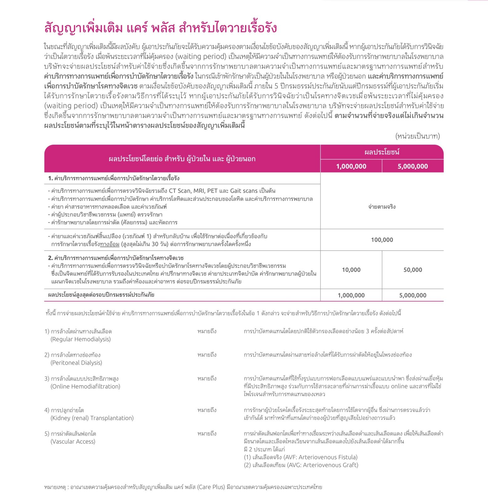 แคร์ พลัส (Care Plus) | ค่ารักษาพยาบาลโรคมะเร็งและไตวายเรื้อรัง - Money ...